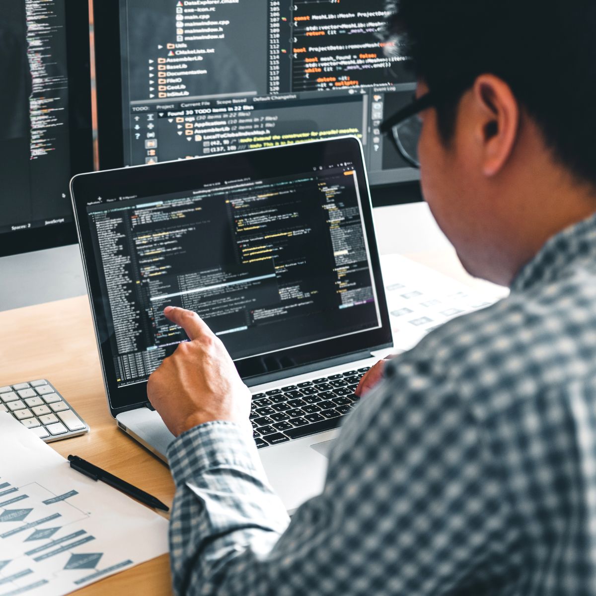 Hiring IT Application Developer